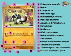 Pokémon-Karten: Aufbau, Symbole & Erklärung | Kartenfan